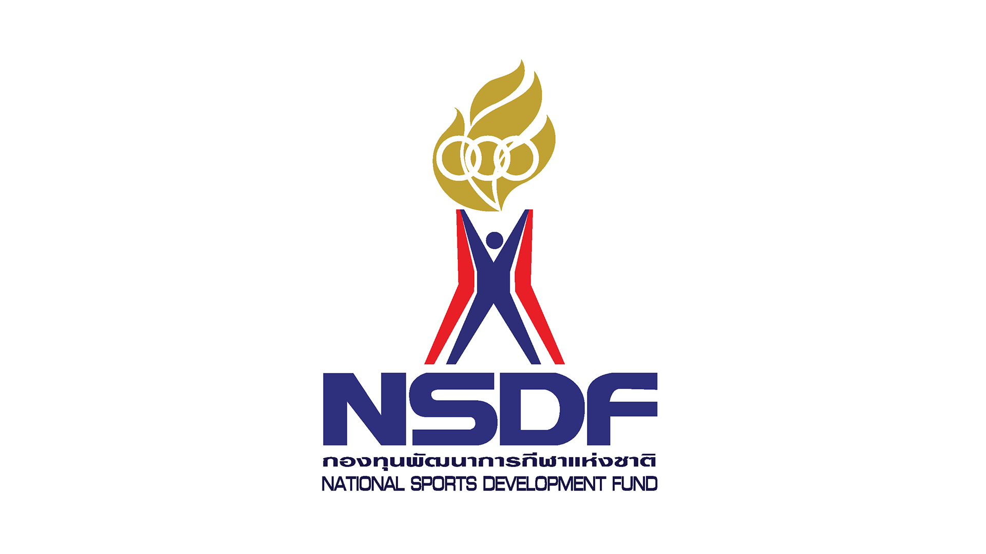 ประกาศเปลี่ยนแปลงแผนการจัดซื้อจัดจ้าง ประจำปีงบประมาณ พ.ศ. 2568 | กองทุนพัฒนาการกีฬาแห่งชาติ (NSDF)